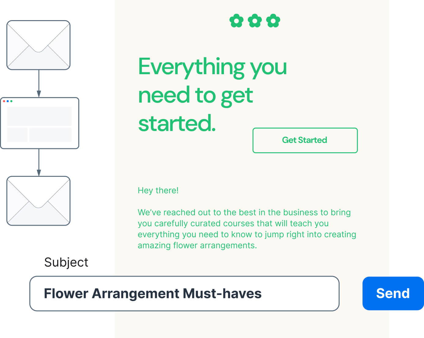 Kajabi Create And Sell Online Courses Coaching And Memberships